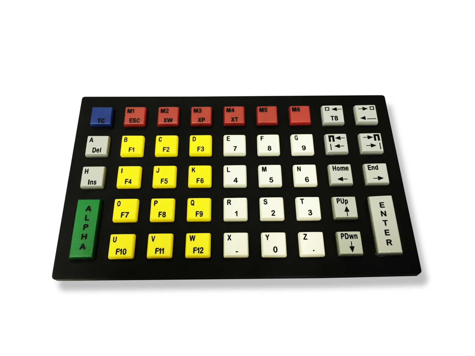 HMI Solutions | Membrane Switch Panel Assembly